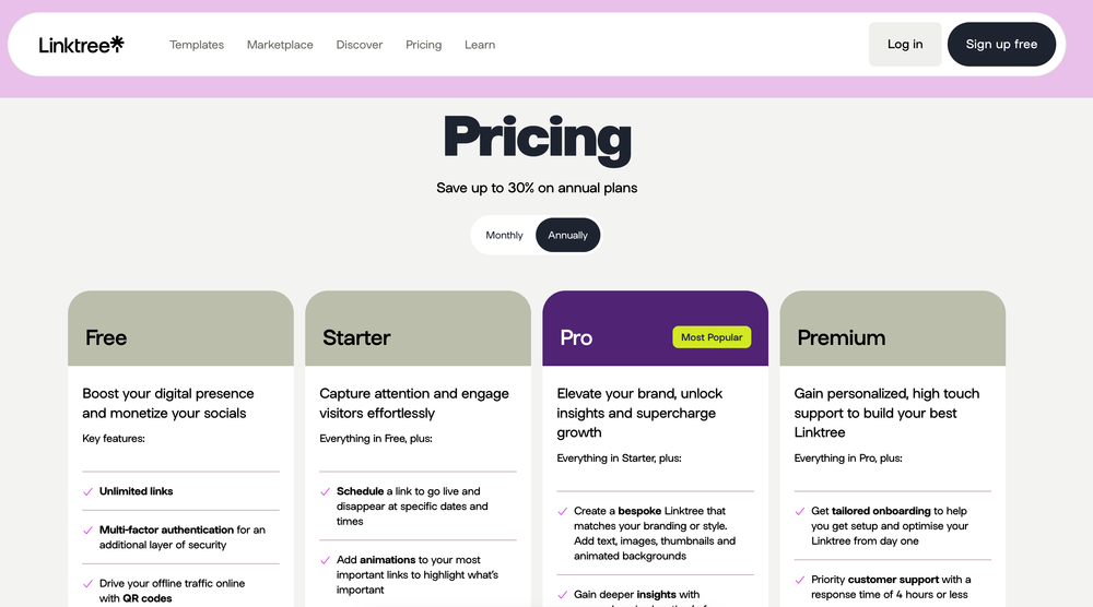 Top 18 Best Linktree Alternatives for 2025
