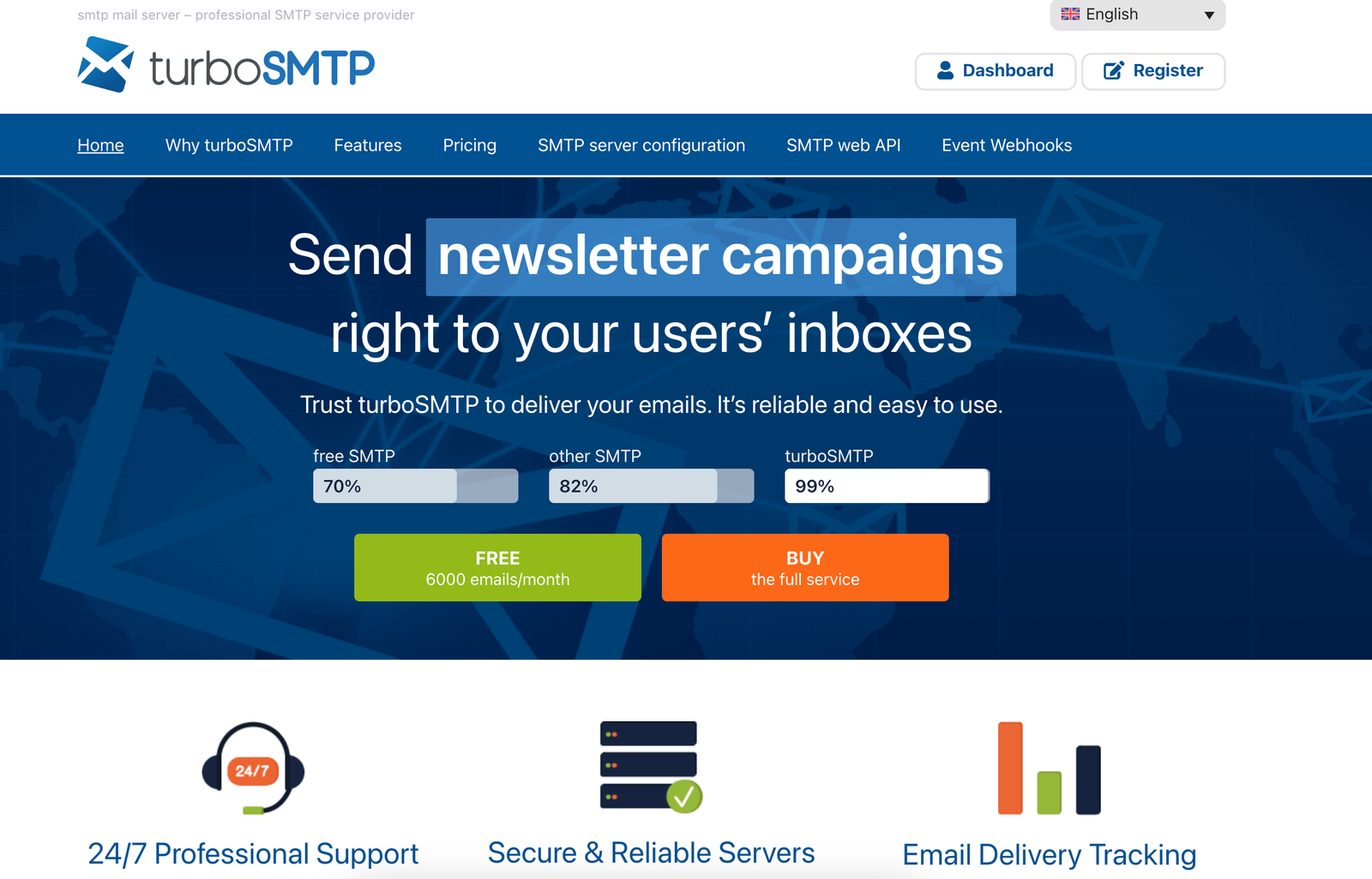 Top 30 Free Email Providers List To Watch Out For This 2025
