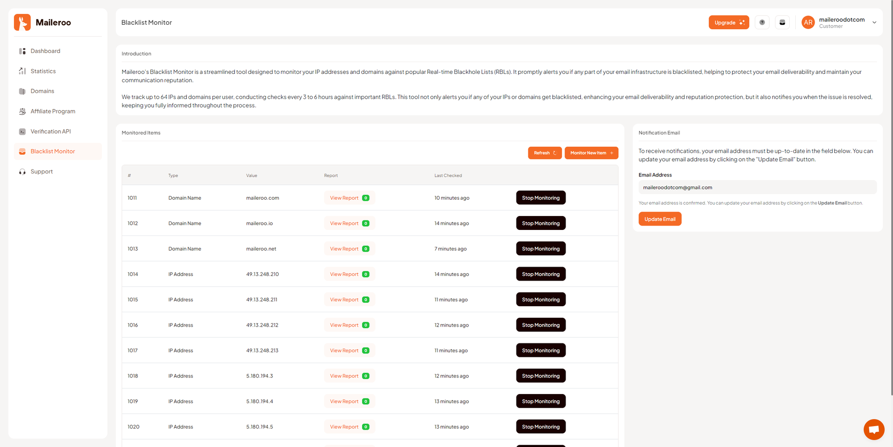 Maileroo's Free Blacklist Monitoring Tool for Email Security
