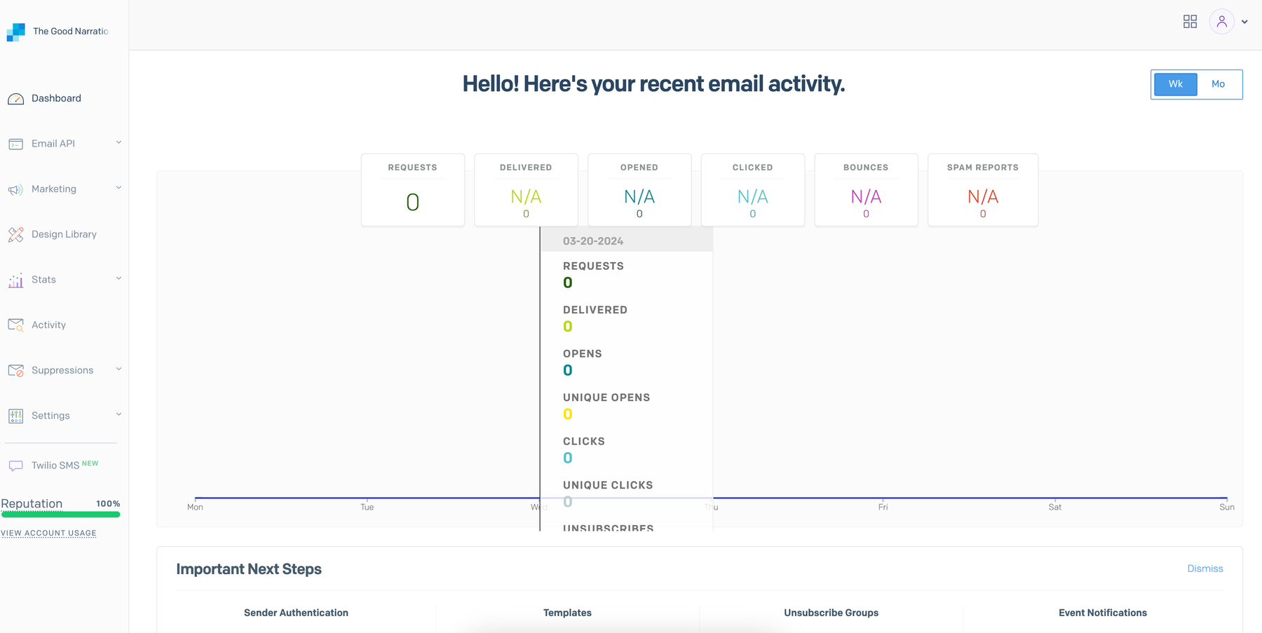 SendGrid Review (2025): Pros, Cons, and Alternatives